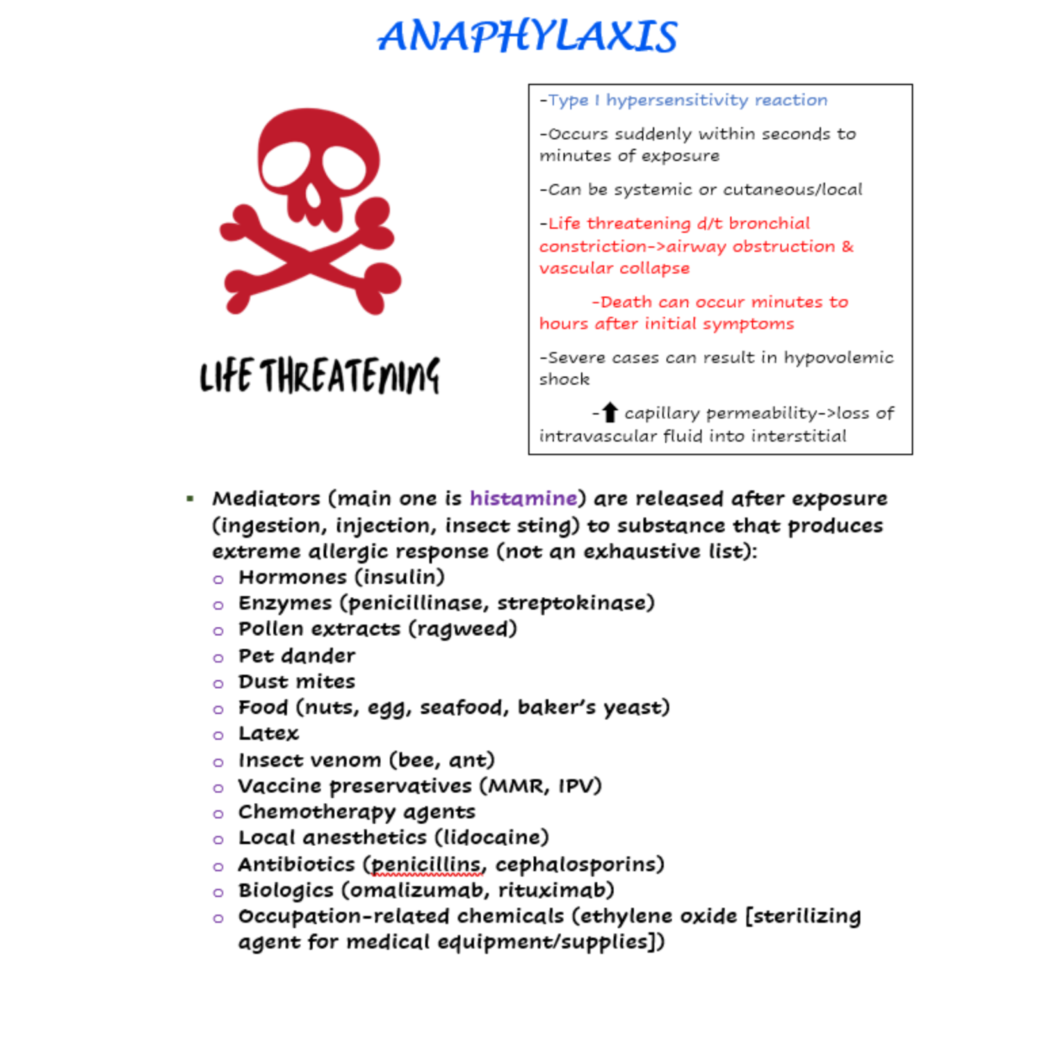 Immune Disorders Nursing Notes - Scholarly Nurse