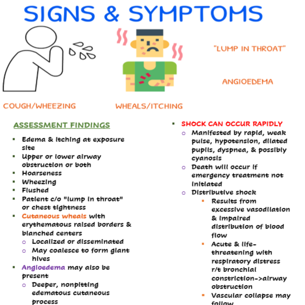 Immune Disorders Nursing Notes - Scholarly Nurse