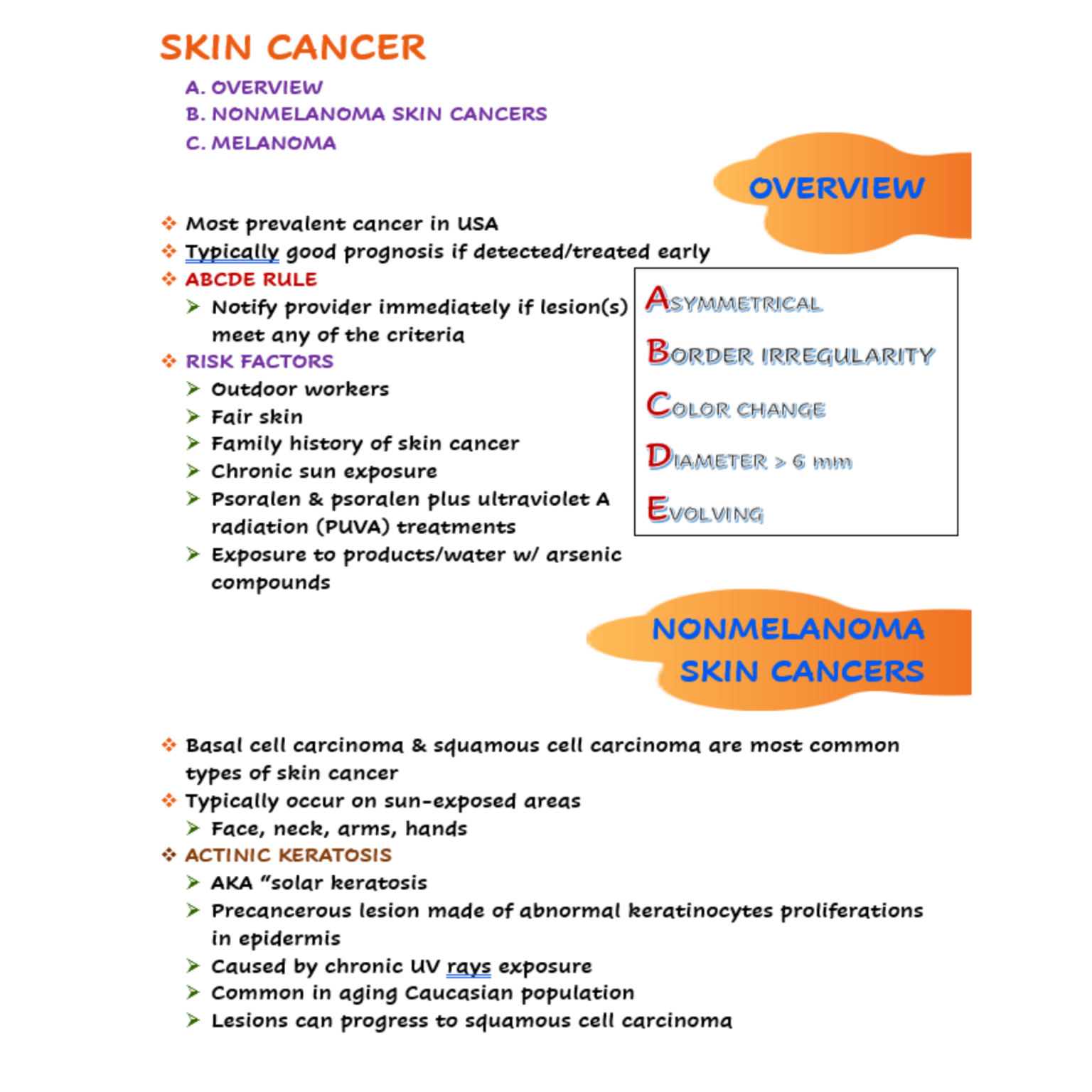 Integumentary System & Disorders Nursing Notes - Scholarly Nurse
